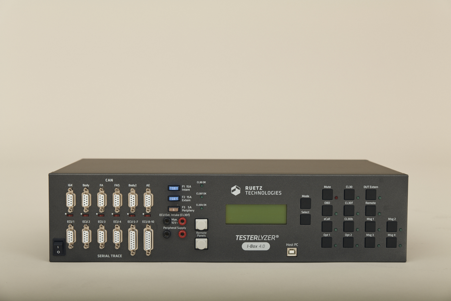 I-Box 4.x – Ruetz Technologies